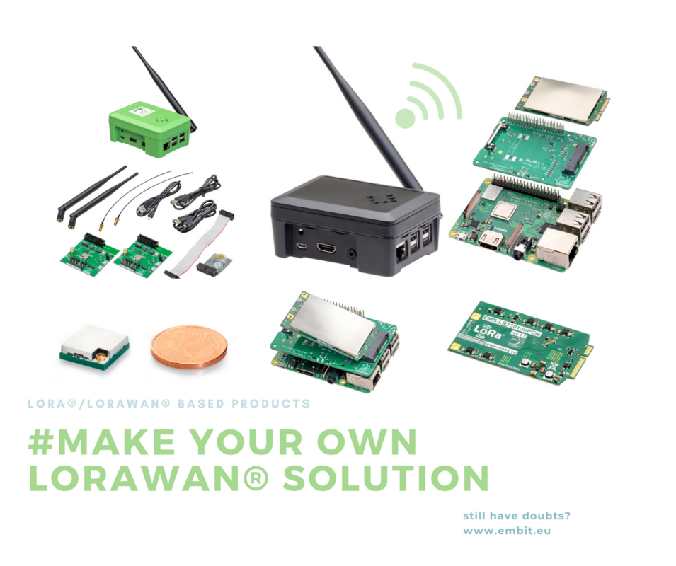 Launch LoRaWAN Gateways with EMB-LR-Picocell Kit | Embit
