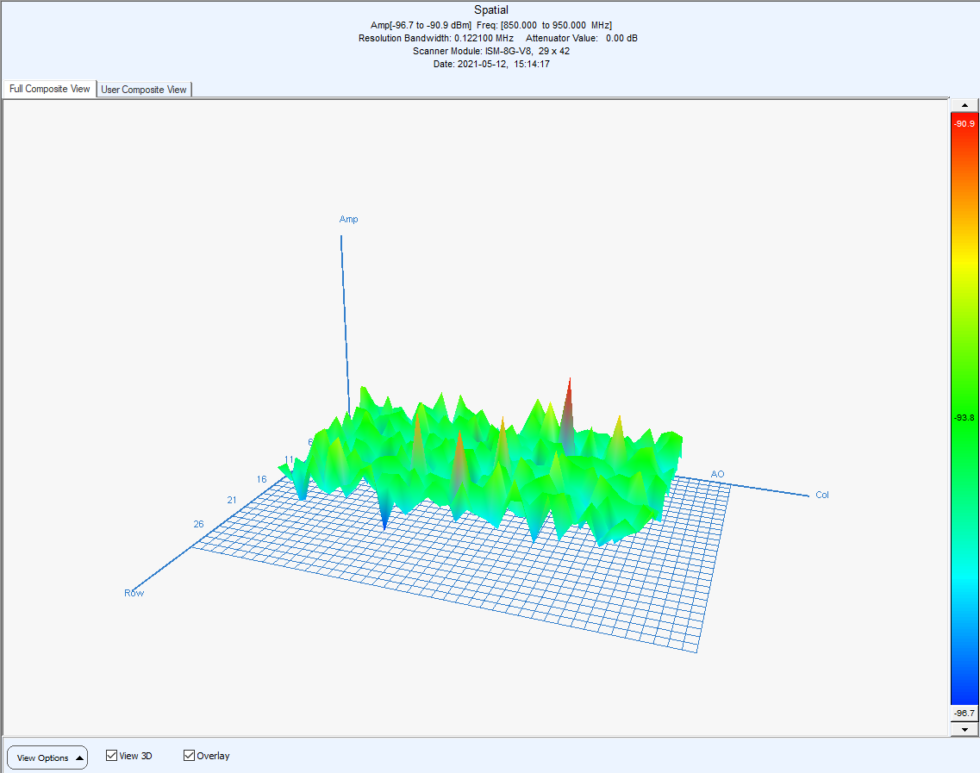 Embit Antenna Design & RF Solutions | Get Expert Help
