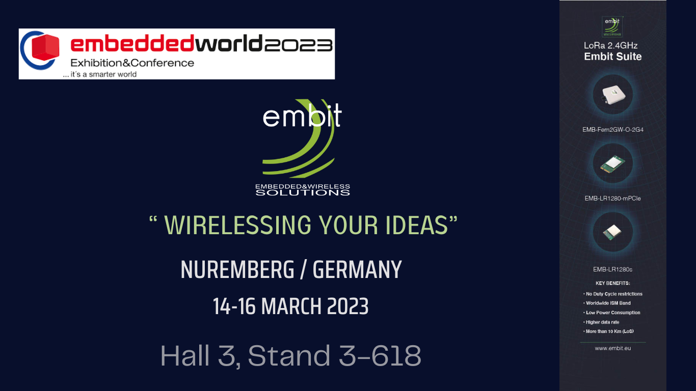 Wireless & RF Modules | LoRaWAN Solutions | Embit EU
